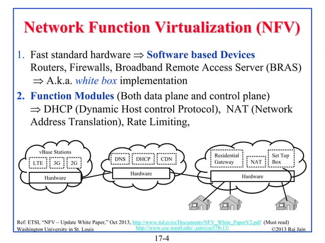 Introduction to Network Function Virtualization (NFV) | PDF | Computer Networking | Computing