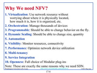 Introduction to Network Function Virtualization (NFV) | PDF | Computer Networking | Computing