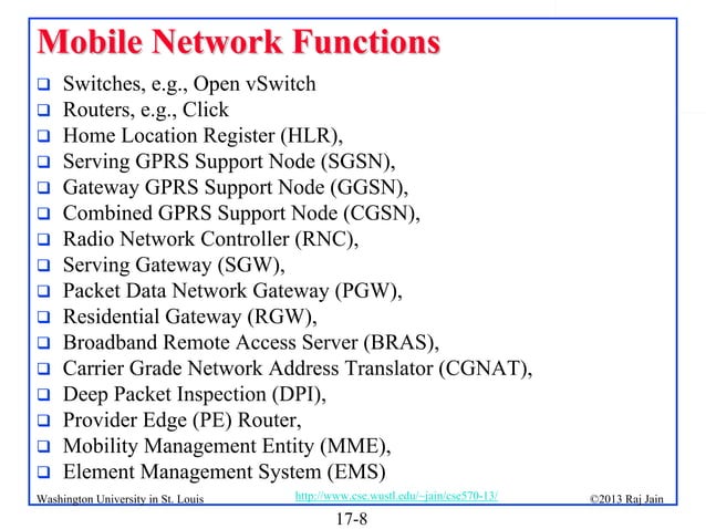 Introduction to Network Function Virtualization (NFV) | PDF | Computer Networking | Computing