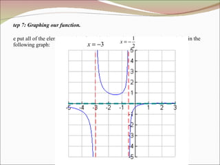 M17 t1 notes | PPT | Physics | Science