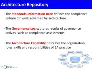 TOGAF Classroom Series - M18 architecture repository | PPTX