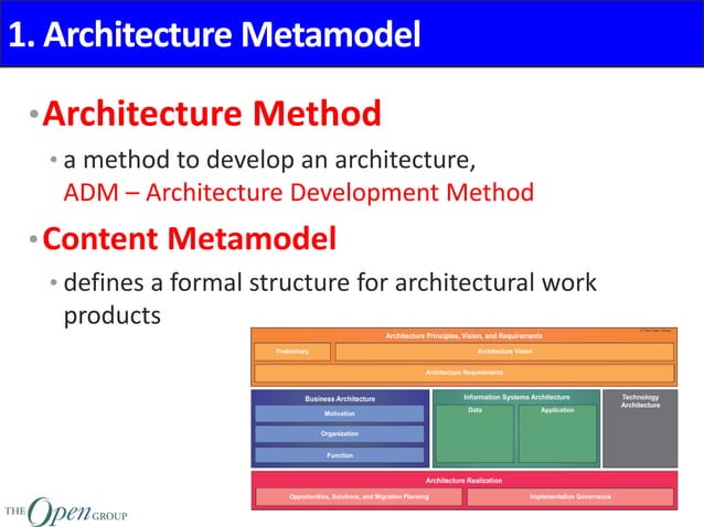 TOGAF Classroom Series - M18 architecture repository | PPT