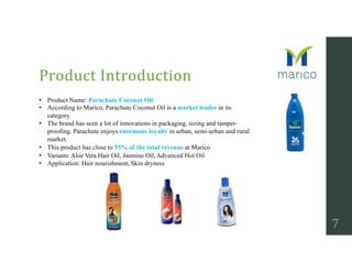 Marico.pdf | Logistics | Business