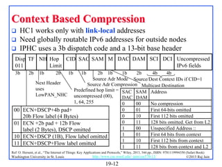 Networking Protocols for Internet of Things | PDF