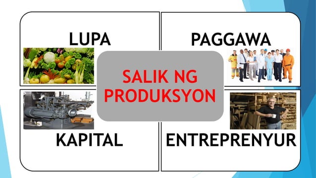 M1 A6 Produksyon | PPTX