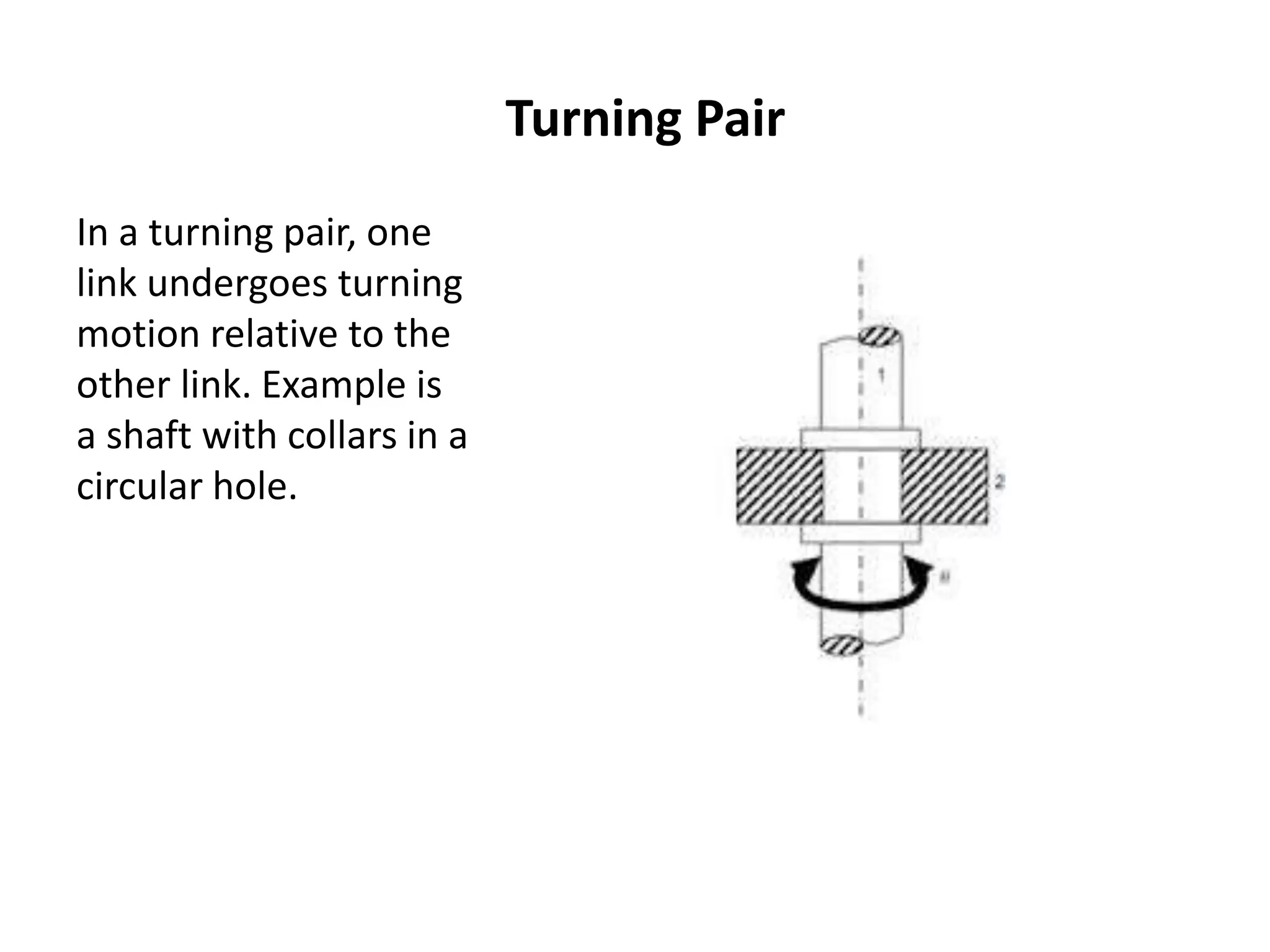 Introduction to mechanism | PPTX