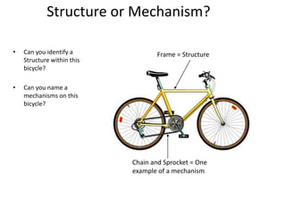 Introduction to mechanism | PPTX