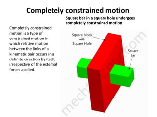 Introduction to mechanism | PPTX