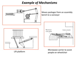 Introduction to mechanism | PPTX