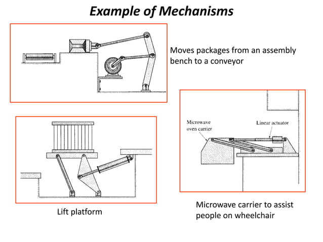 Introduction to mechanism | PPTX | Robotics | Technology & Computing