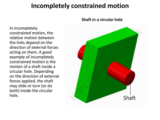 Introduction to mechanism | PPT