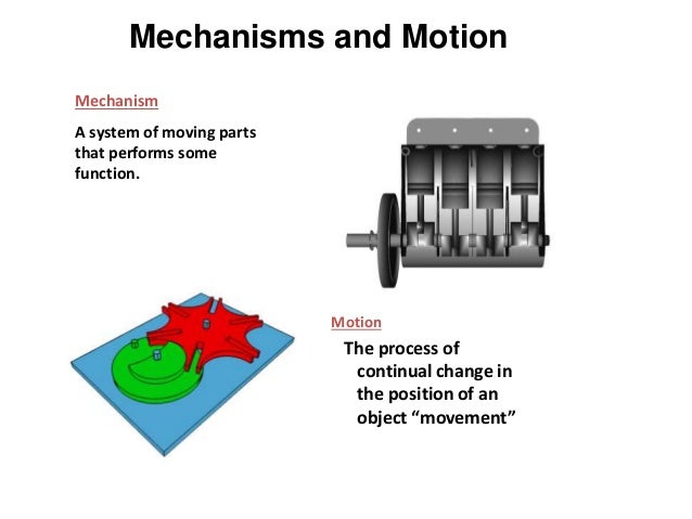 Introduction to mechanism