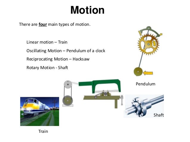 Introduction to mechanism