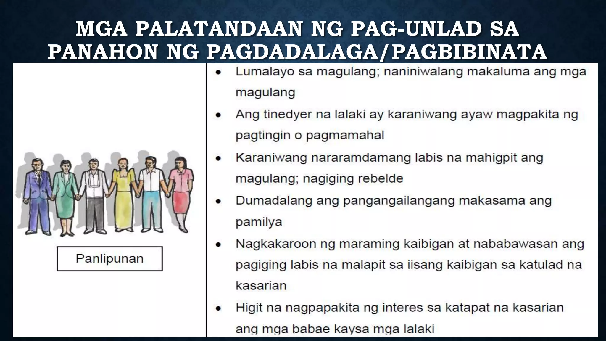 EsP 7 M1 Ang Mga Inaasahang Kakayahan at Kilos sa Panahon ng ...