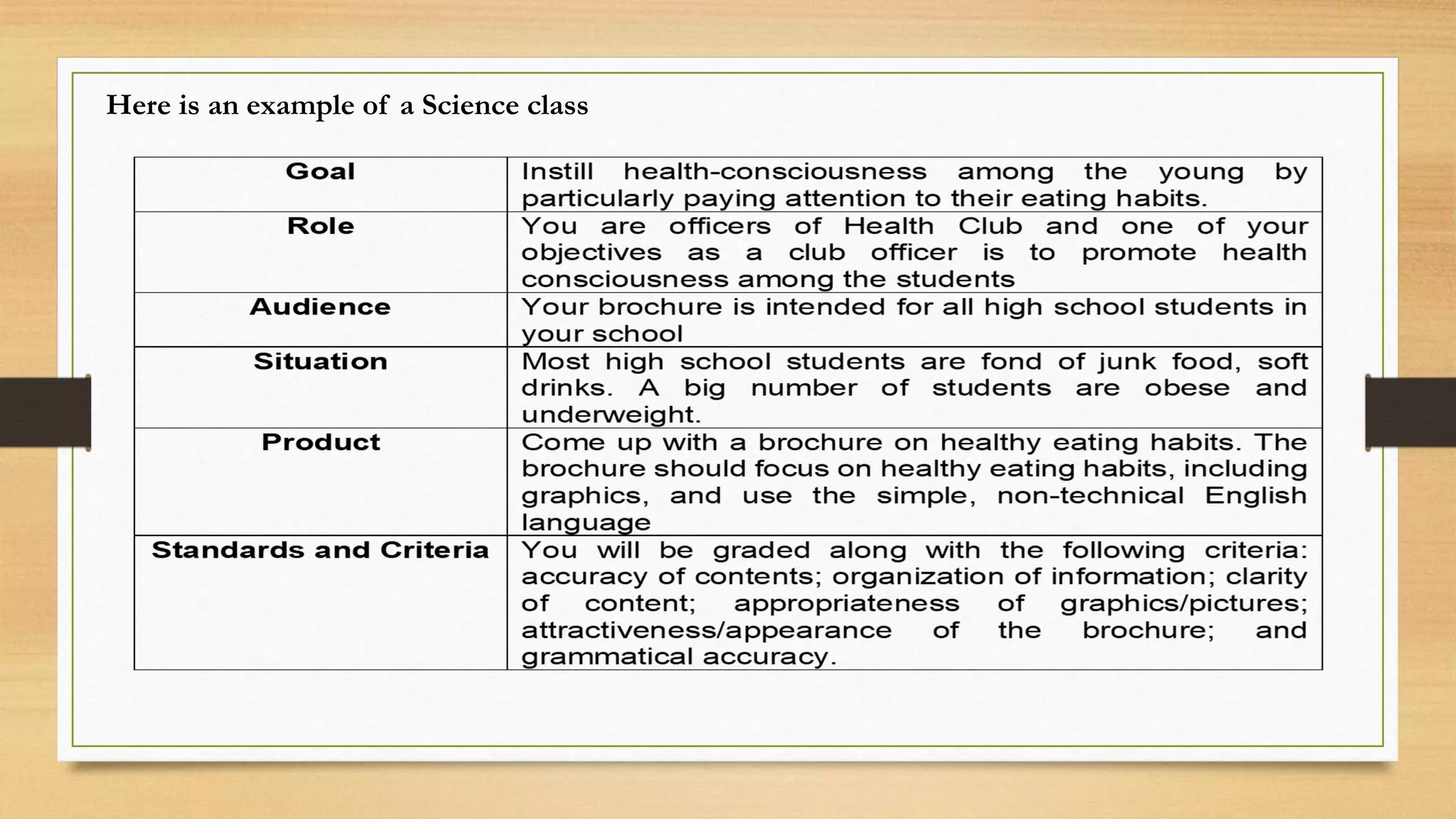 M1_AUTHENTIC ASSESSMENT IN THE CLASSROOM-1.pdf