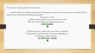 M1_AUTHENTIC ASSESSMENT IN THE CLASSROOM-1.pdf