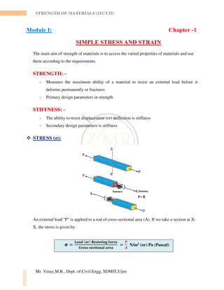 SIMPLE STRESS AND STRAIN | PDF