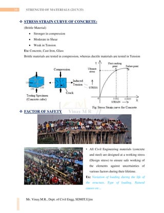 SIMPLE STRESS AND STRAIN | PDF