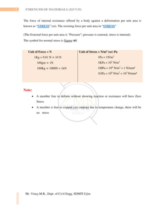 SIMPLE STRESS AND STRAIN | PDF