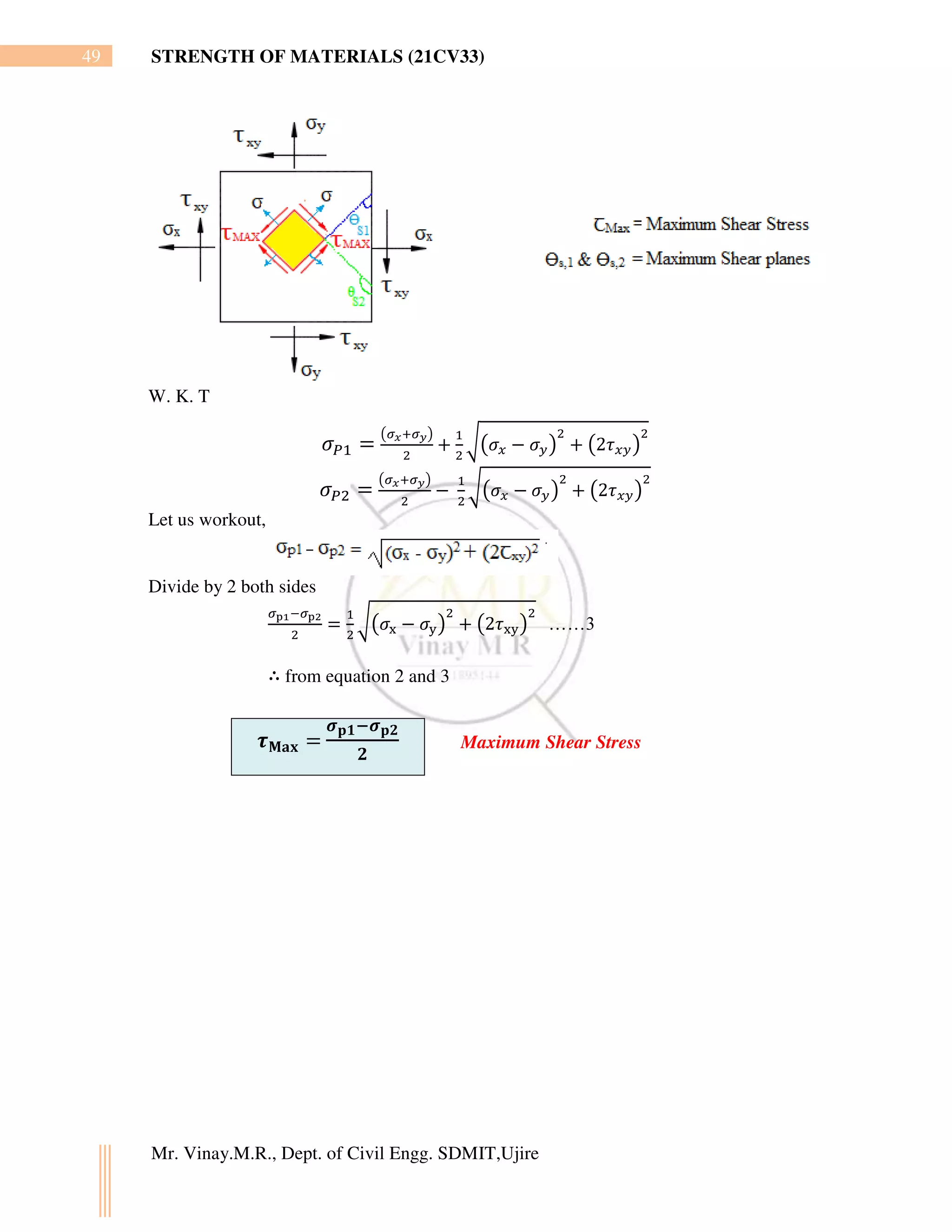 COMPOUND STRESSES | PDF