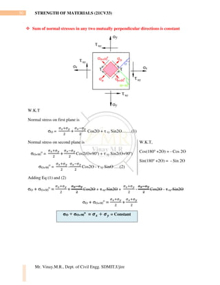 COMPOUND STRESSES | PDF