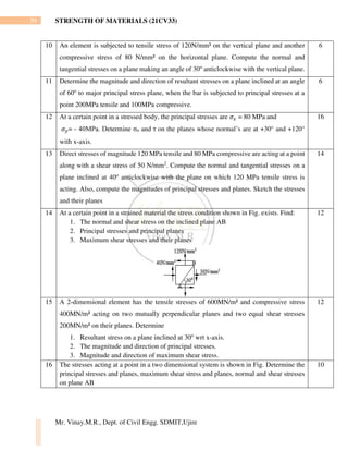 COMPOUND STRESSES | PDF