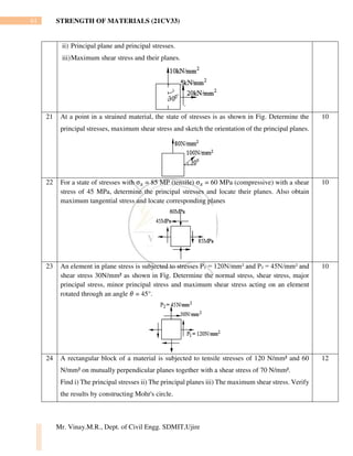 COMPOUND STRESSES | PDF