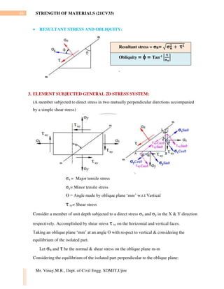 COMPOUND STRESSES | PDF