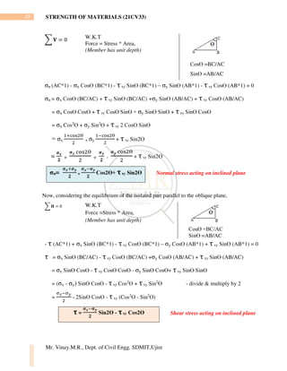 COMPOUND STRESSES | PDF