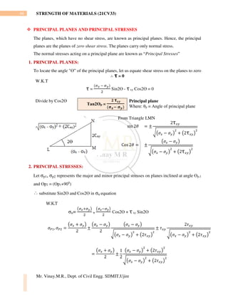 COMPOUND STRESSES | PDF