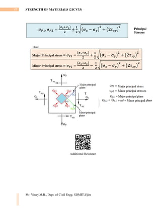 COMPOUND STRESSES | PDF
