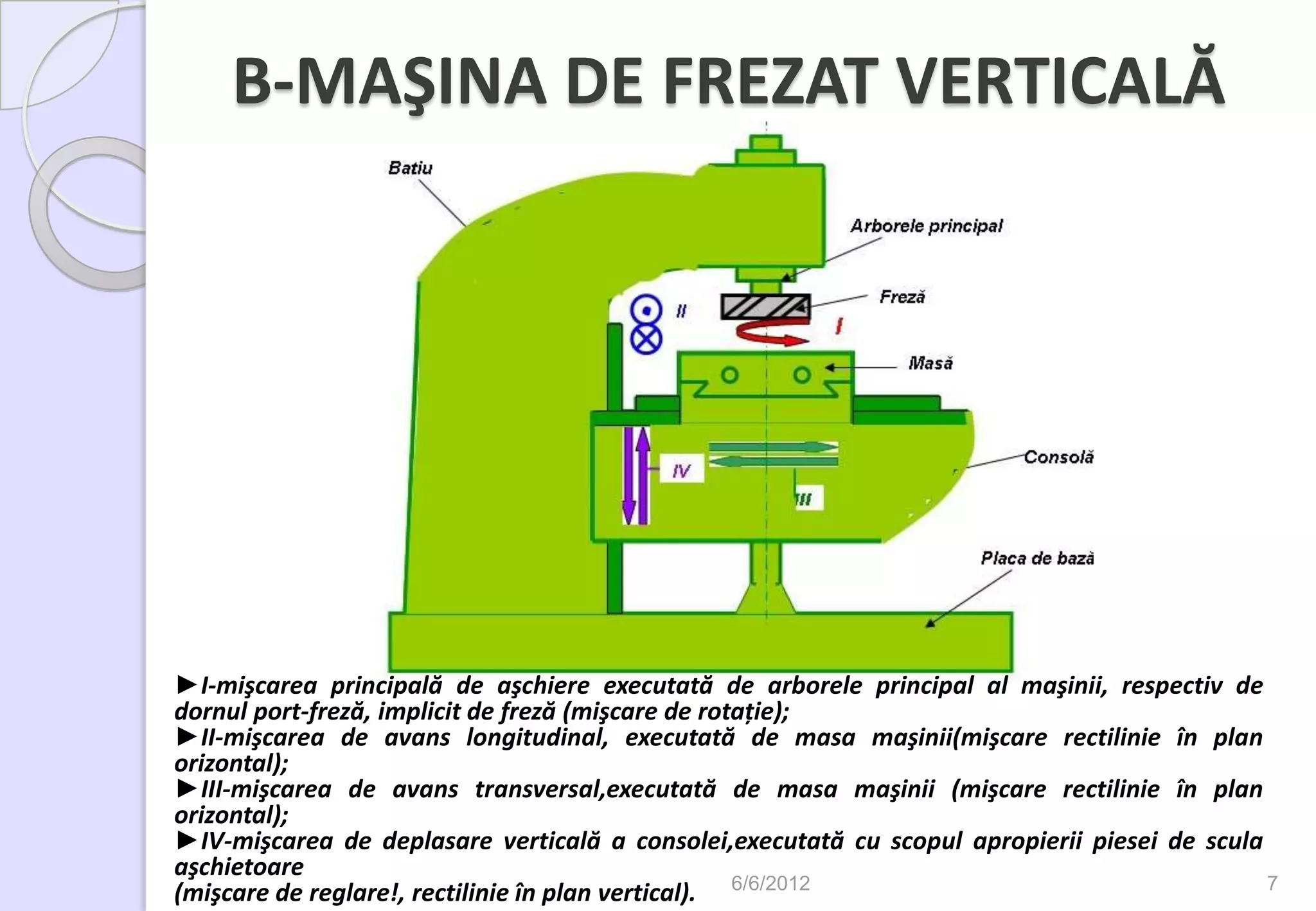 Prelucrarea pieselor prin frezare | PPTX