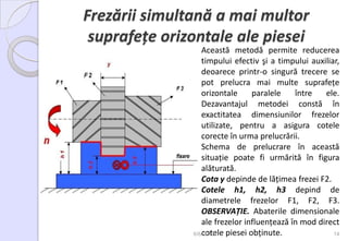 Prelucrarea pieselor prin frezare | PPTX