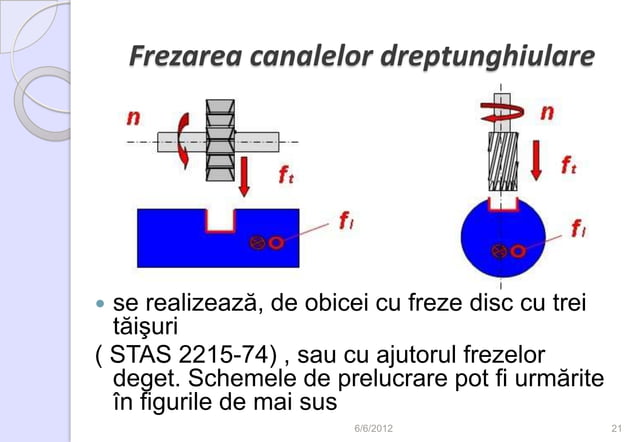 Prelucrarea pieselor prin frezare | PPTX