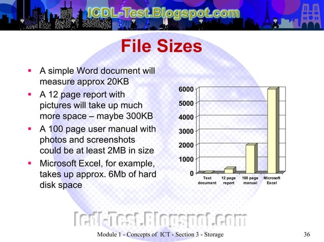 ICDL Module 1 - Concepts of ICT (Information and Communication Technology) - Presentation Slides ...