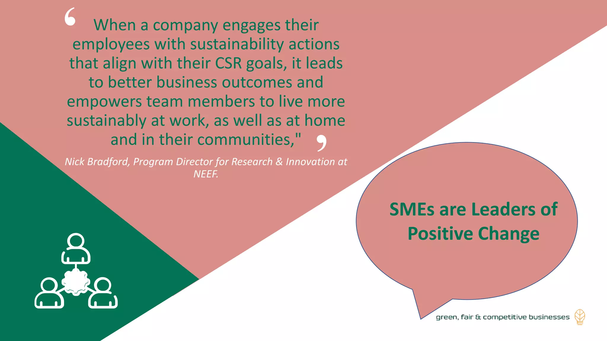 M1 Csr Introduction To Sme Corporate Social Responsibility Csr Pptx
