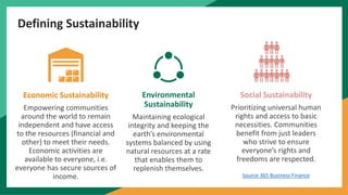 M1 CSR - Introduction to SME Corporate Social Responsibility (CSR).pptx
