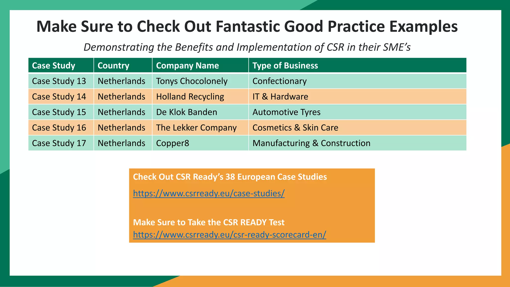 M1 CSR - Introduction to SME Corporate Social Responsibility (CSR) 04.07.2023.pptx
