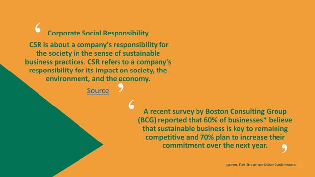 M1 Csr Introduction To Sme Corporate Social Responsibility Csr 04