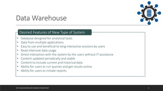 Data Warehouse Fundamentals | PPT