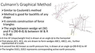 Rankine's theory Lateral earth pressures.pdf