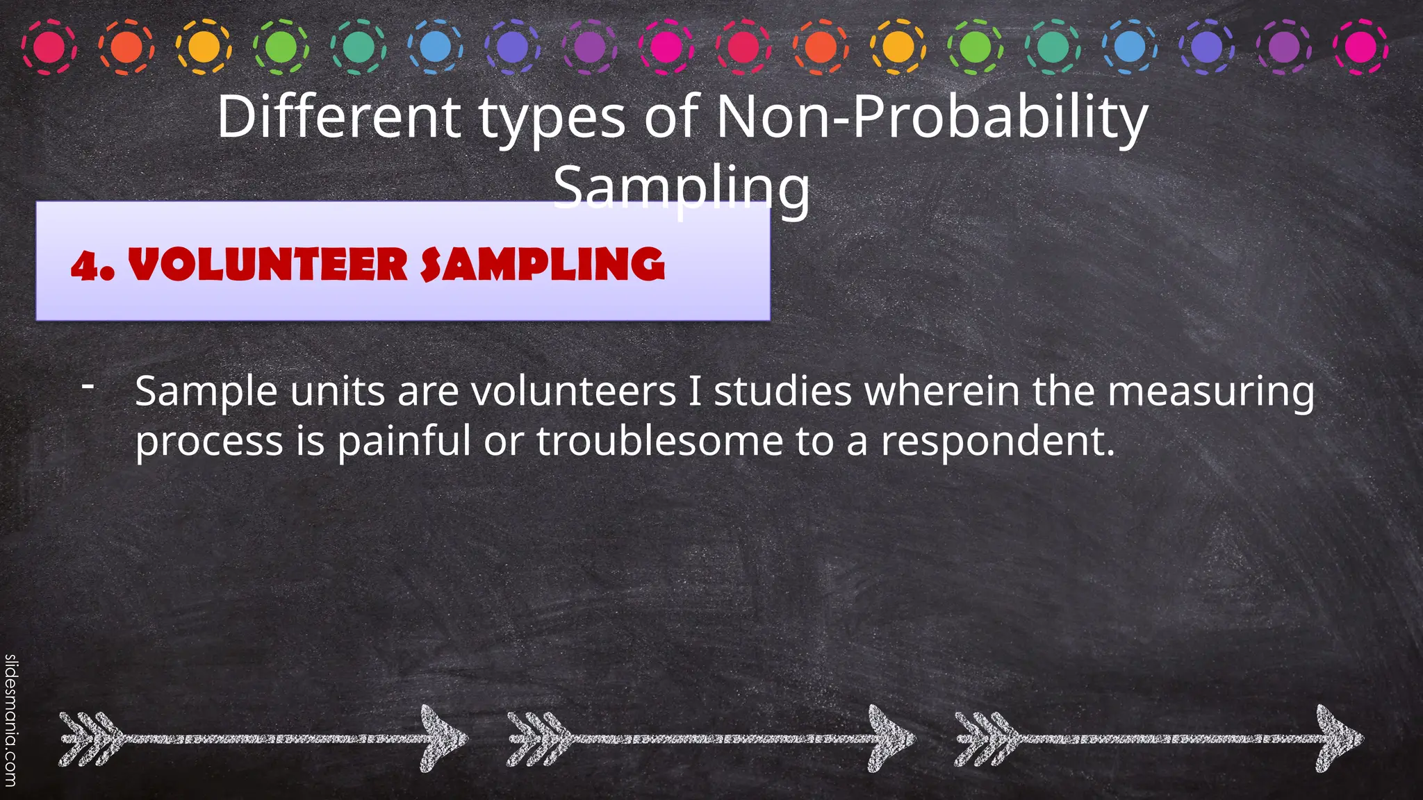 M1_IDENTIFYING THE DIFFERENT RANDOM SAMPLING TECHNIQUE.pptx | Free Download