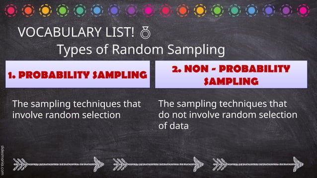 M1_IDENTIFYING THE DIFFERENT RANDOM SAMPLING TECHNIQUE.pptx | Free Download