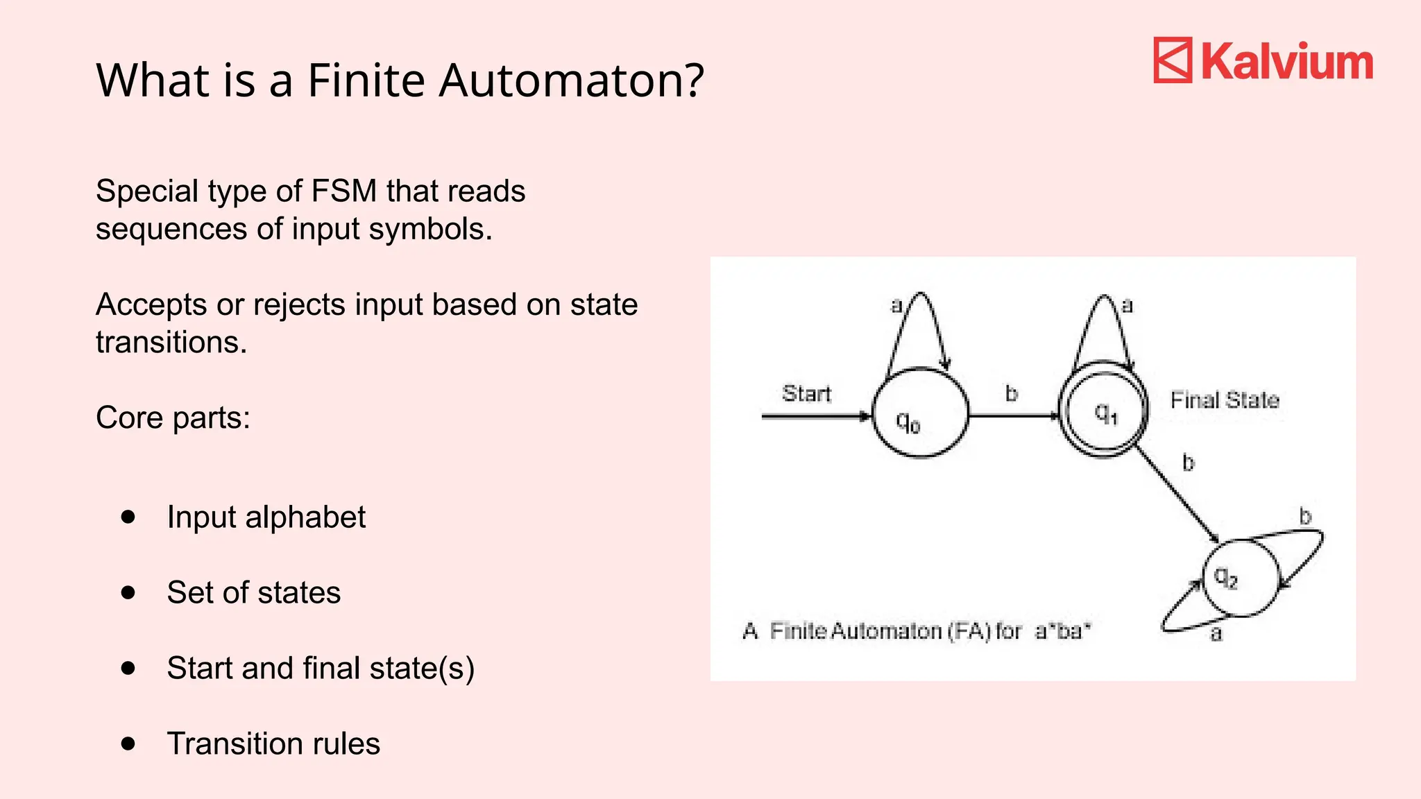 Introduction to Automata Theory0001.pptx