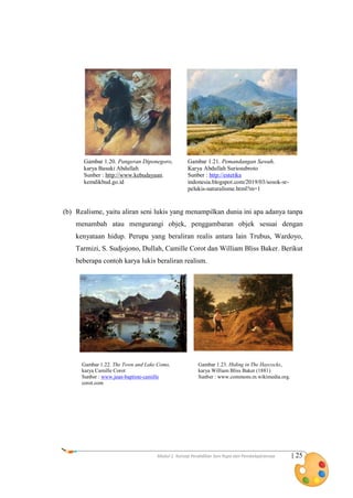 Materi 1 KB 1 Konsep seni rupa pengertian, unsur dan klasifikasi | PDF