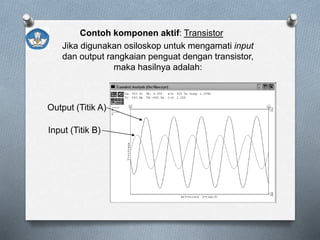 M1 kb1 teknik elektronika | PPTX