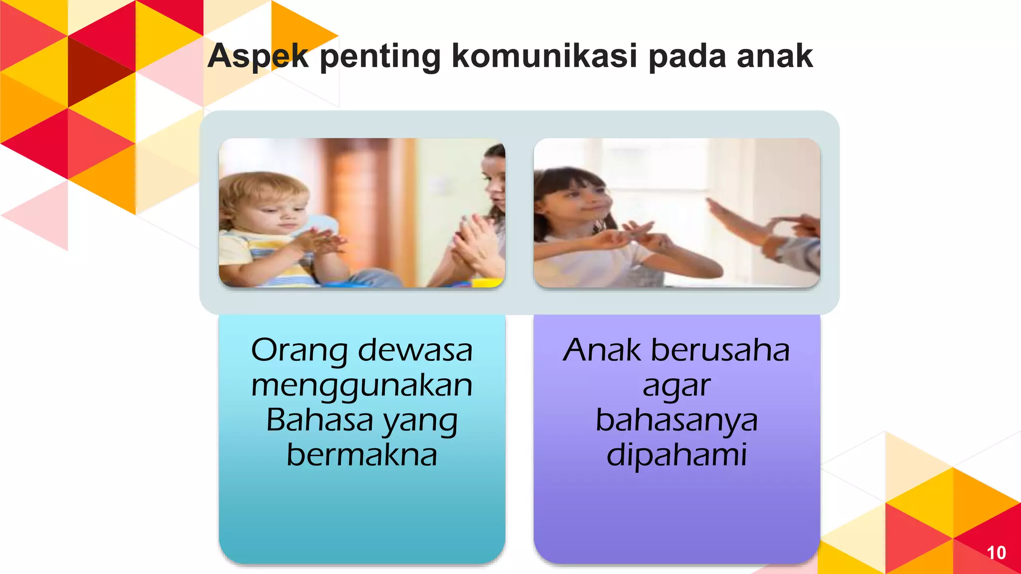 Materi 2 PPT M1KB2 : Perkembangan Komunikasi Sesuai Tahapan Usi | PPTX