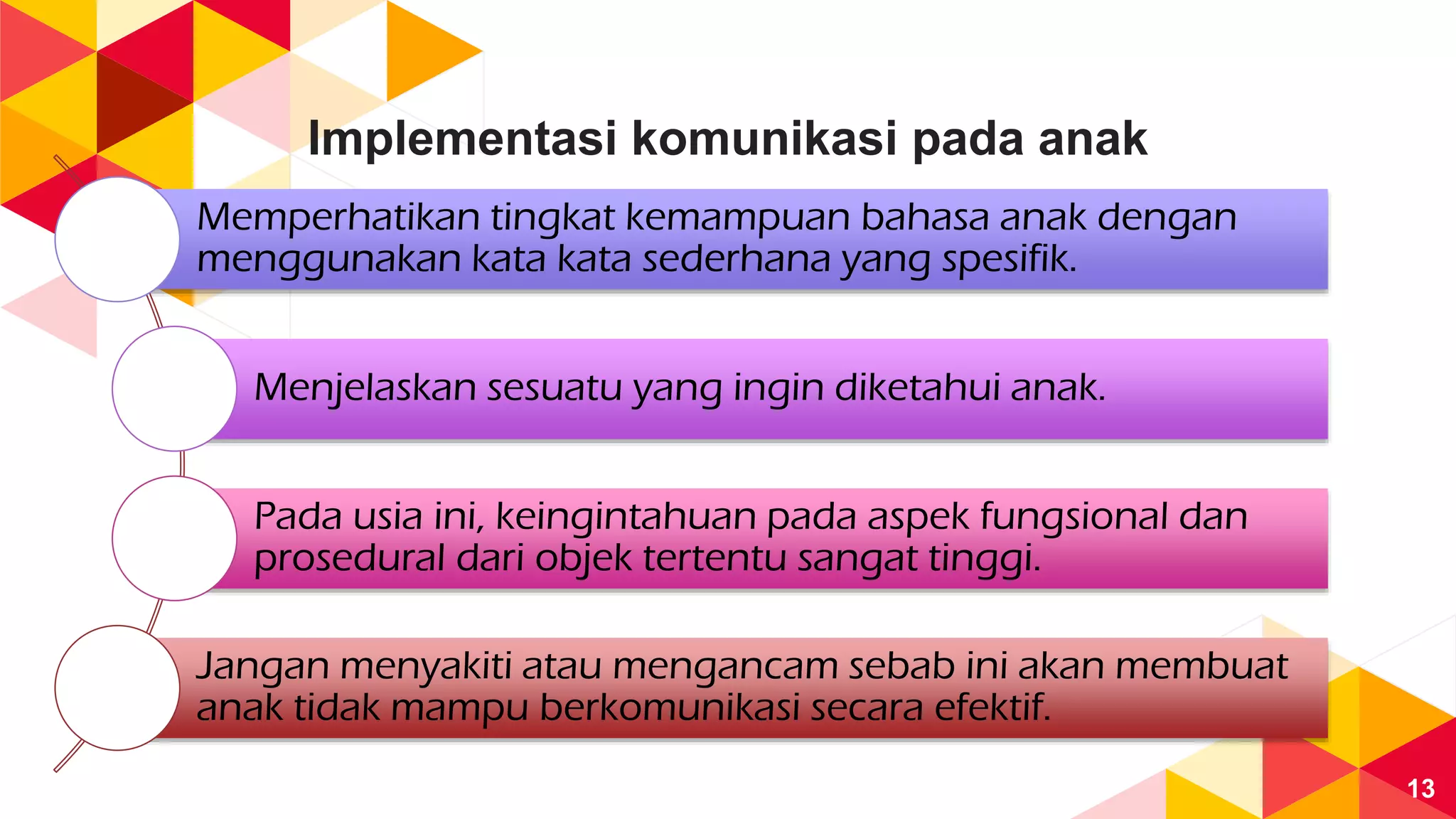 Materi 2 PPT M1KB2 : Perkembangan Komunikasi Sesuai Tahapan Usi | PPTX