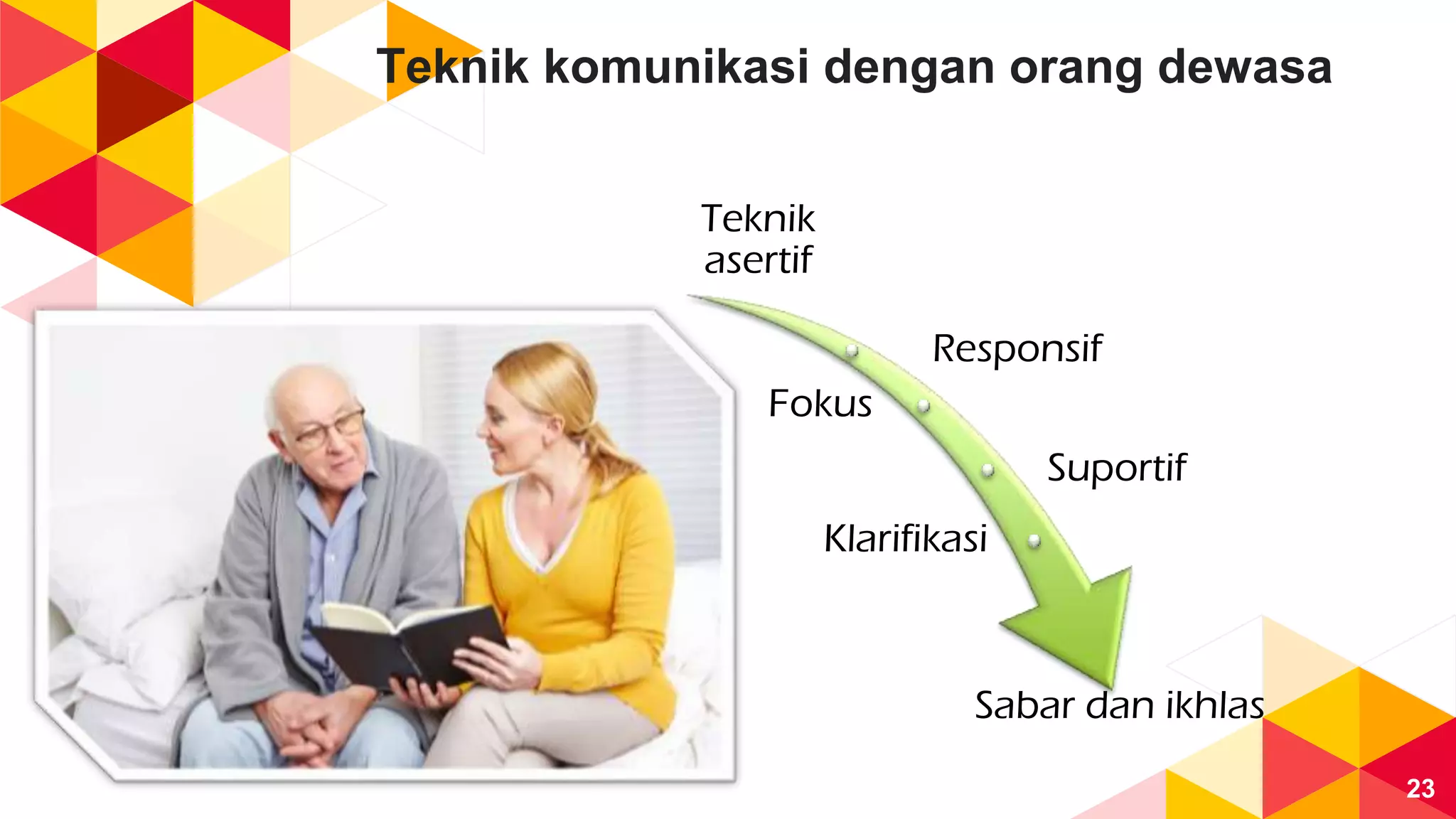 Materi 2 PPT M1KB2 : Perkembangan Komunikasi Sesuai Tahapan Usi | PPTX