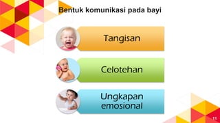Materi 2 PPT M1KB2 : Perkembangan Komunikasi Sesuai Tahapan Usi | PPTX